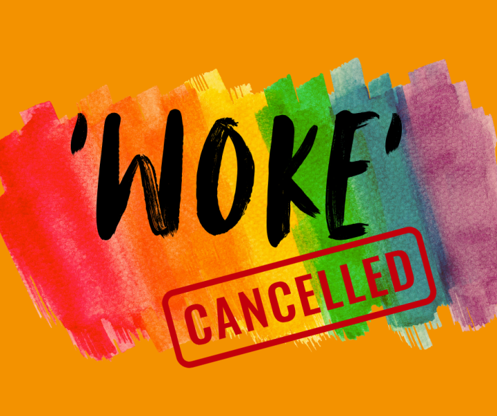What’s next for ‘woke’ and does Gen Z even care? - Media Diversity ...